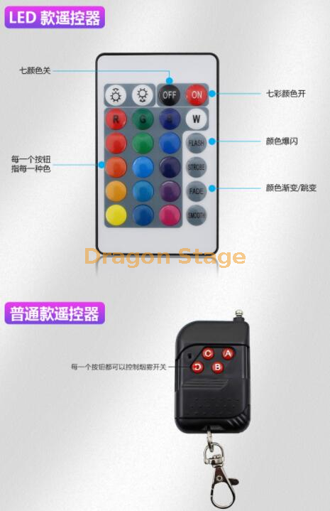 Small Indoors Fog Machine Kit Gas Harbor Freight 1500W 1200W 1000W Fog ...