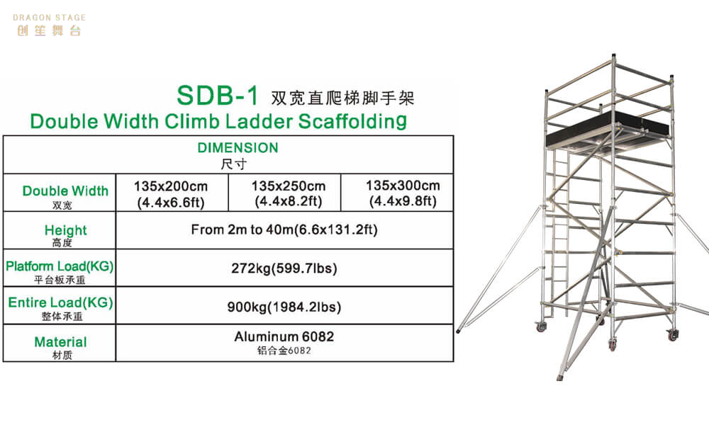 Portable Platform Double scaffolding with climbing ladder from China ...