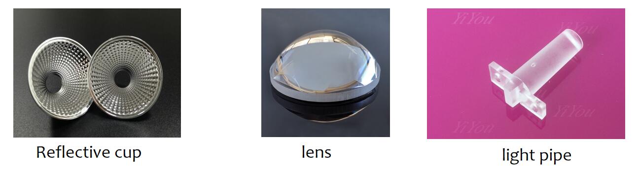 Understanding Lighting Accessories - DRAGON STAGE